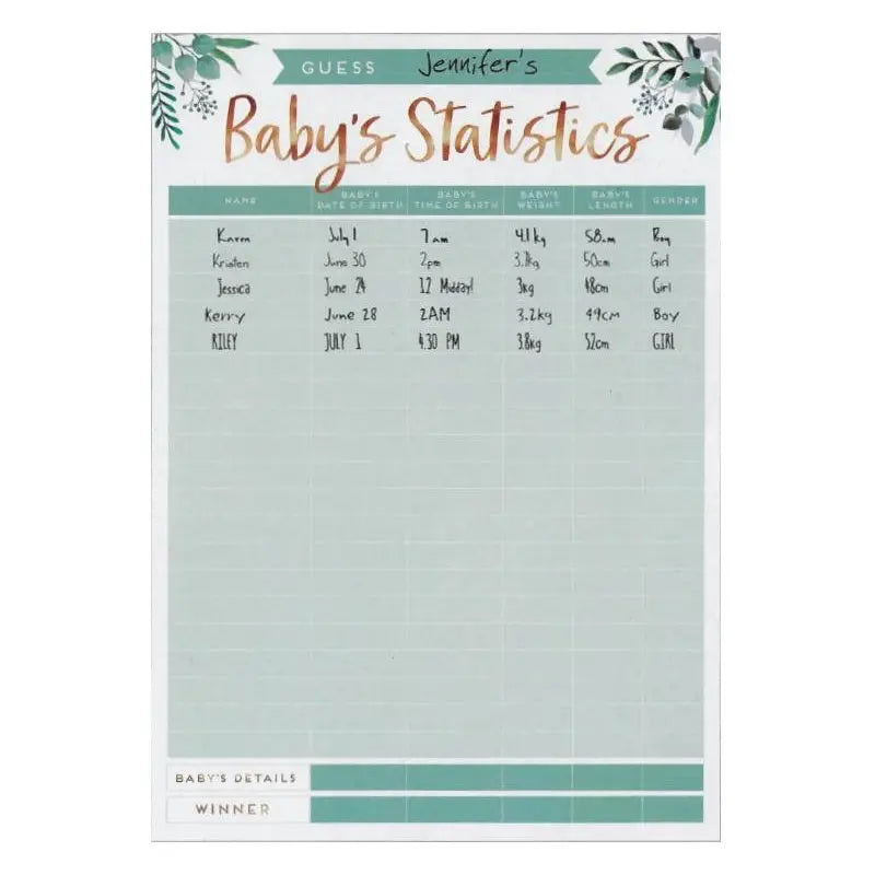 Guess Baby's Statistics Baby Shower Game NZ – Build a Birthday NZ