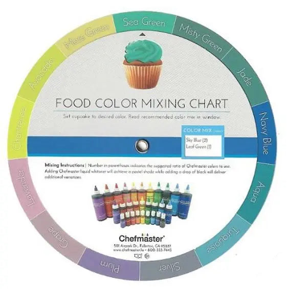 Chefmaster Colour Mixing Wheel – Build a Birthday NZ